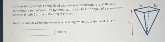 Solved An inverted pyramid is being filled with water at a | Chegg.com