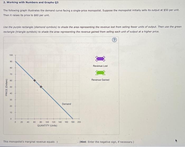 Solved 2. Working with Numbers and Graphs Q3 The following | Chegg.com
