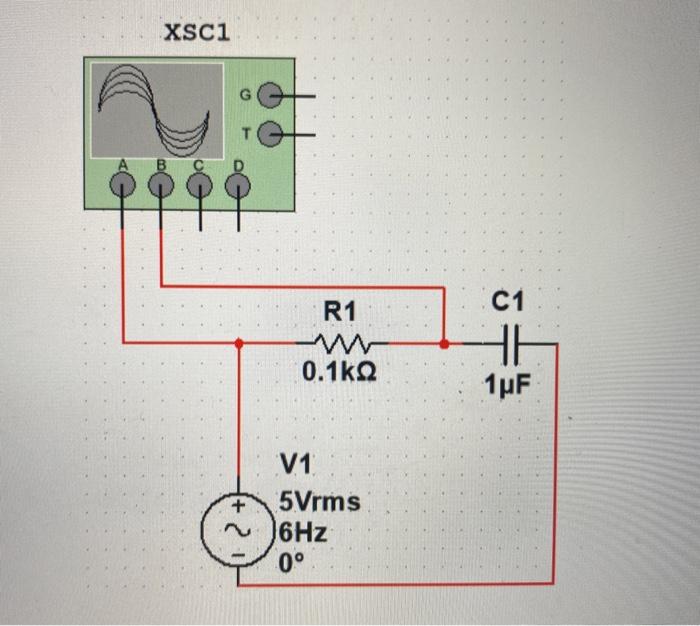Solved XSC1 $ R1 w 0.1k. C1 HE 1uF + V1 5Vrms 6Hz 0° 2 2. | Chegg.com