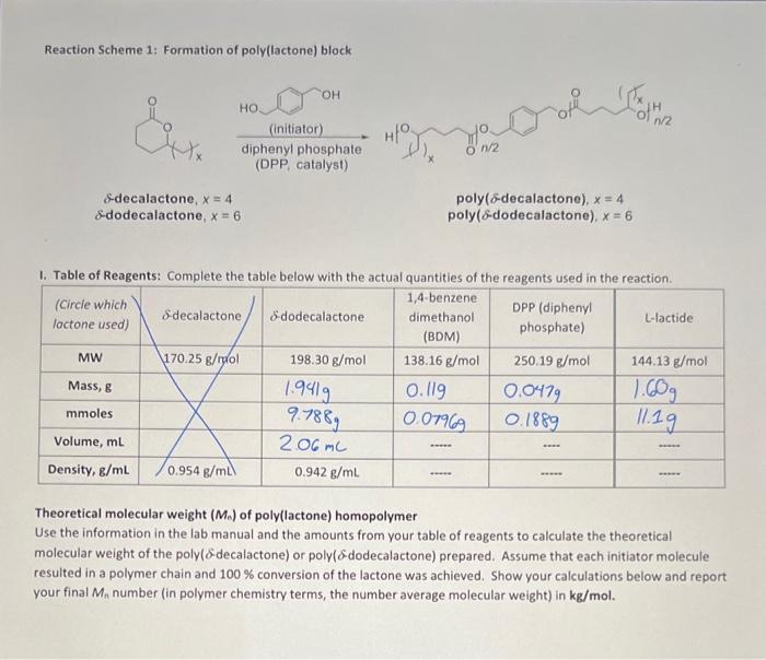 Reaction Scheme 1: Formation of poly(lactone) block | Chegg.com