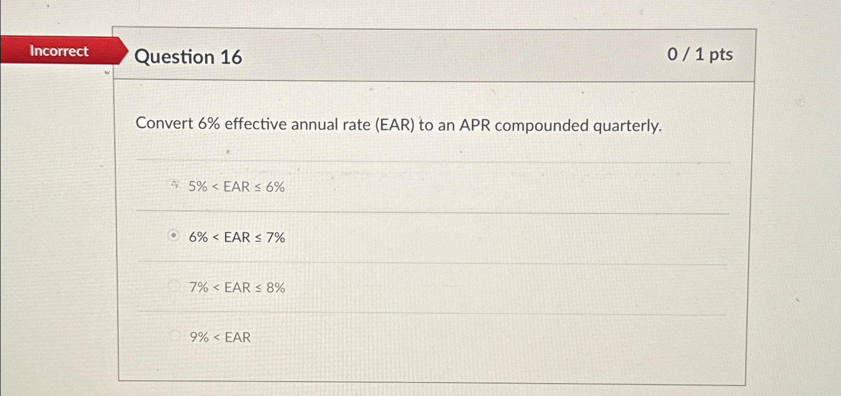 Solved IncorrectQuestion 1601 ﻿ptsConvert 6% ﻿effective | Chegg.com