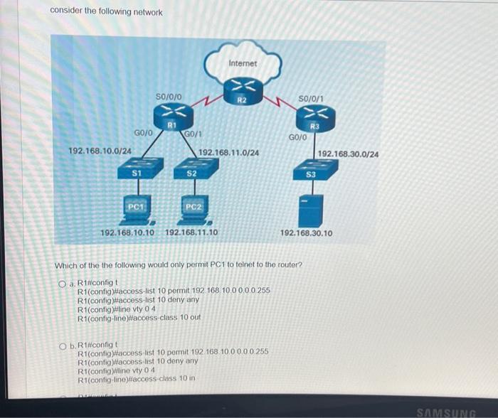 Solved consider the following network Which of the the | Chegg.com