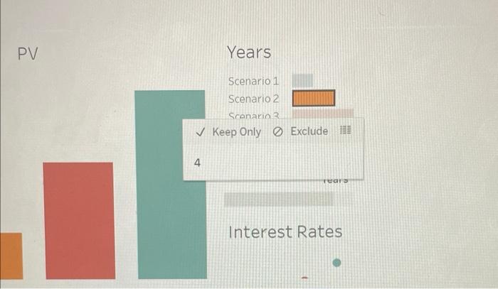 Solved For each of the following scenarios, calculate the | Chegg.com