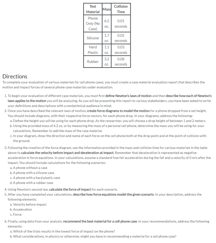 DirectionsTo complete your evaluation of various | Chegg.com