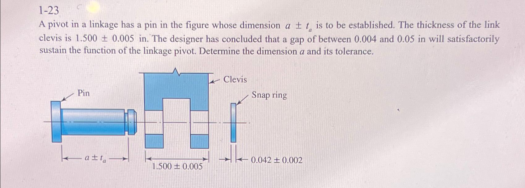 Solved 1-23\\nA pivot in a linkage has a pin in the figure | Chegg.com