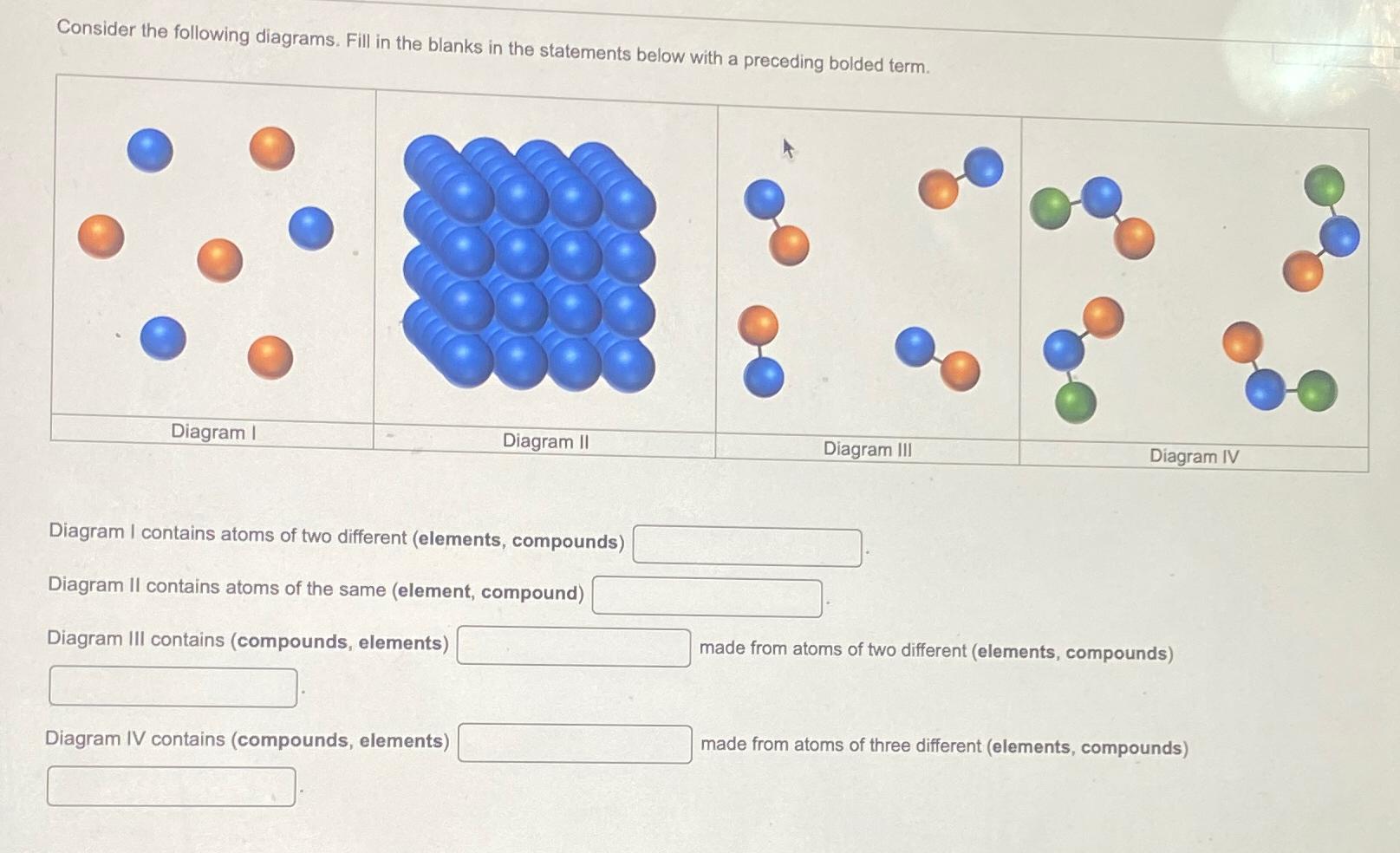 Solved Consider the following diagrams. Fill in the blanks | Chegg.com