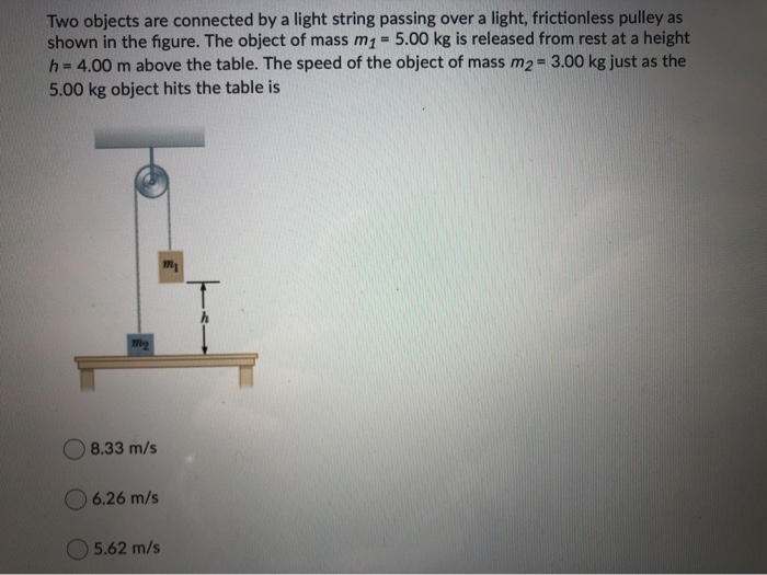 Solved Two Objects Are Connected By A Light String Passing