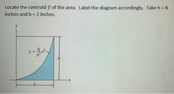 Solved Locate the centroid y of the area. Label the diagram | Chegg.com