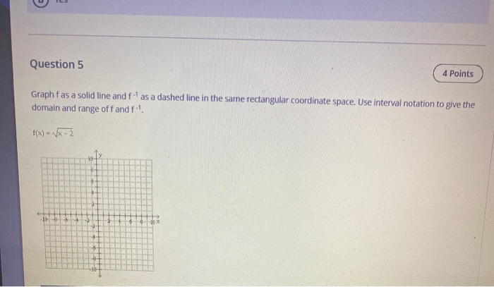 Solved Question 5 4 Points Graph fas a solid line and f-1 as | Chegg.com