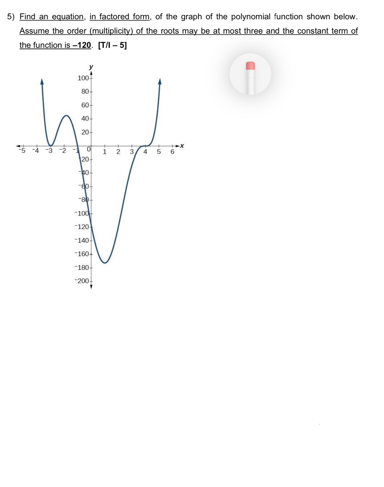 Solved Find an equation, in factored form, of the graph of | Chegg.com
