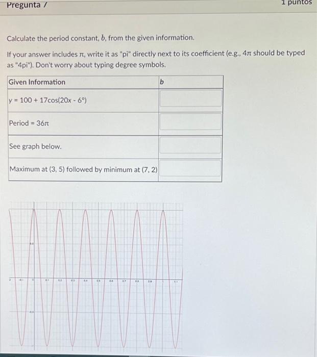 Solved Calculate the period constant, b, from the given | Chegg.com