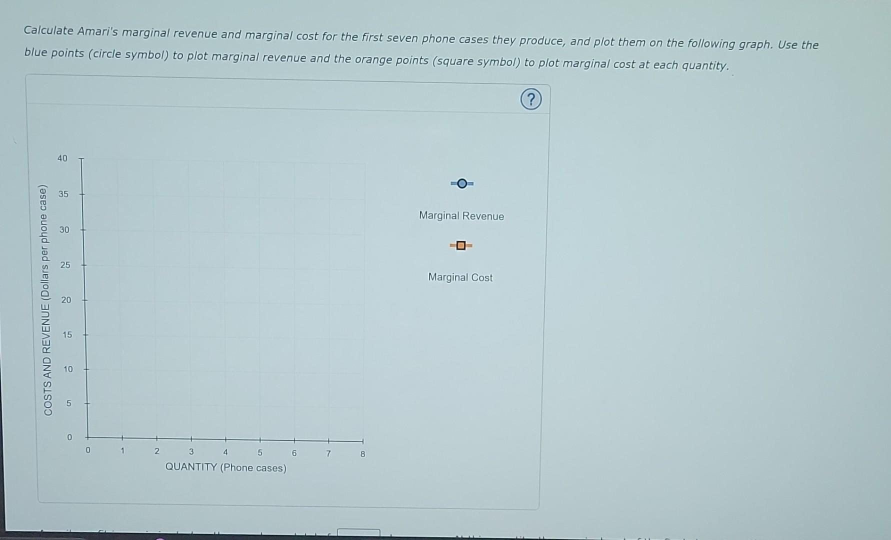 Solved 3. Profit maximization using total cost and total | Chegg.com