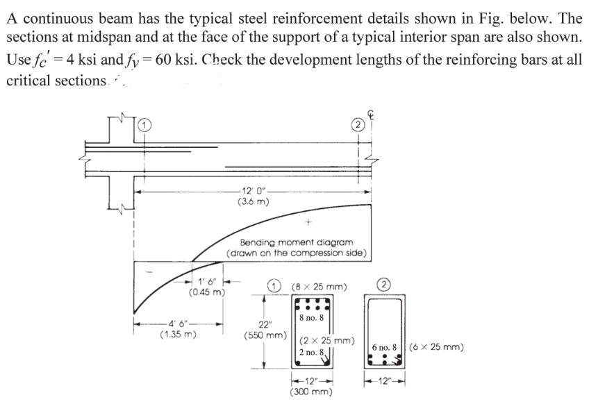 Solved A continuous beam has the typical steel reinforcement | Chegg.com
