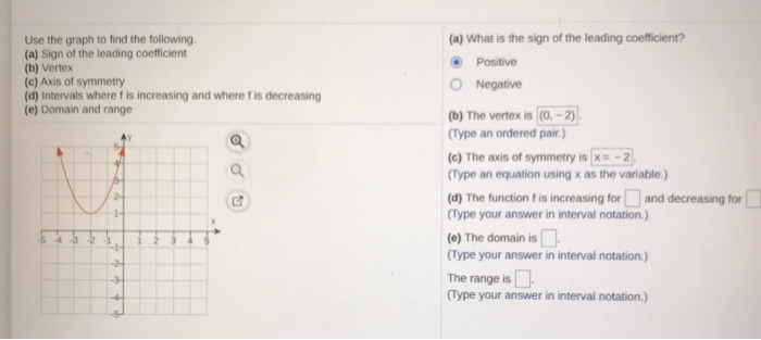 Solved (a) What is the sign of the leading coefficient? | Chegg.com