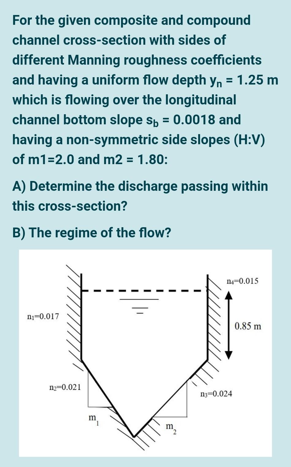 Solved For the given composite and compound channel | Chegg.com