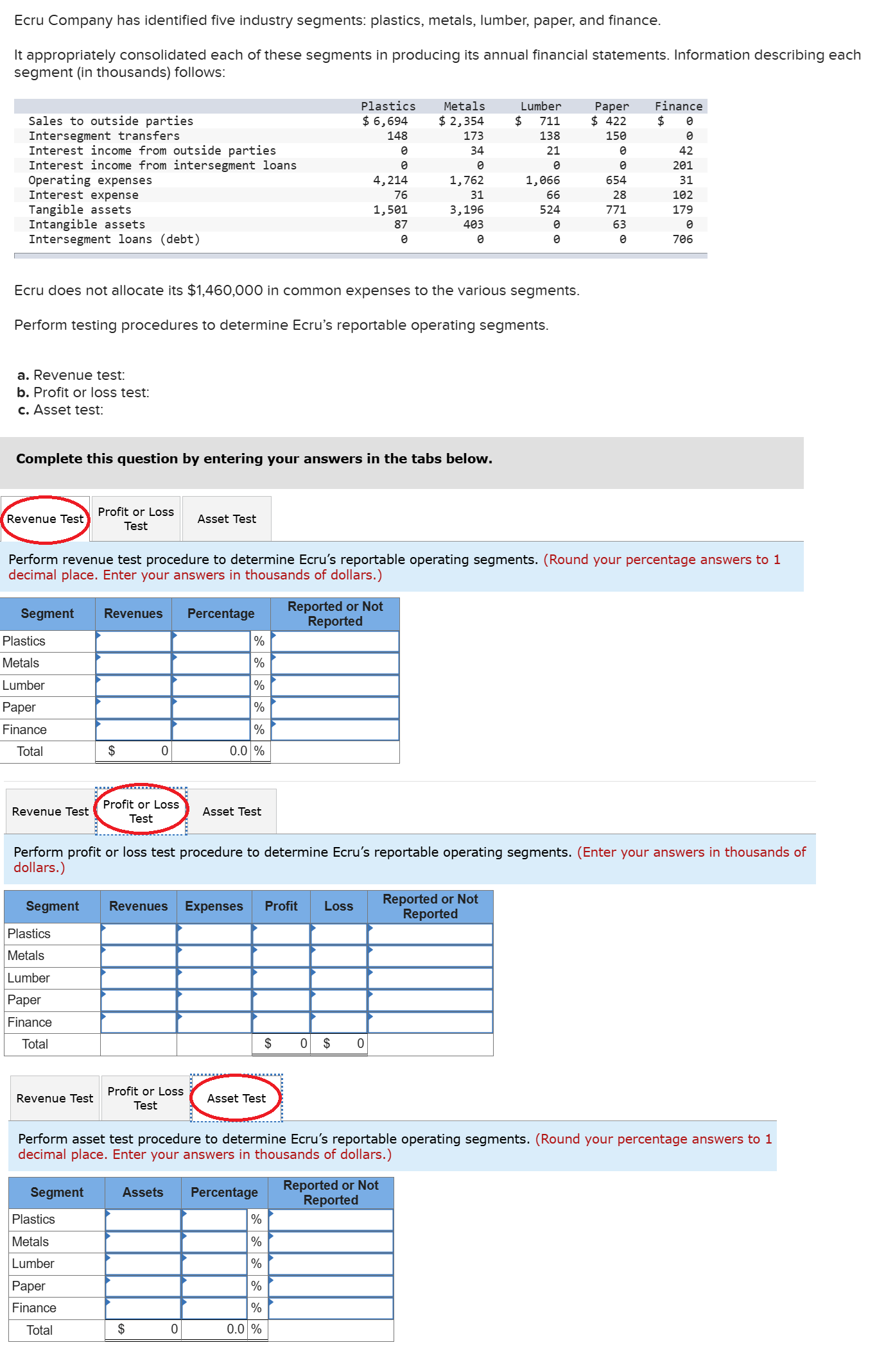 Solved Ecru Company has identified five industry segments: | Chegg.com