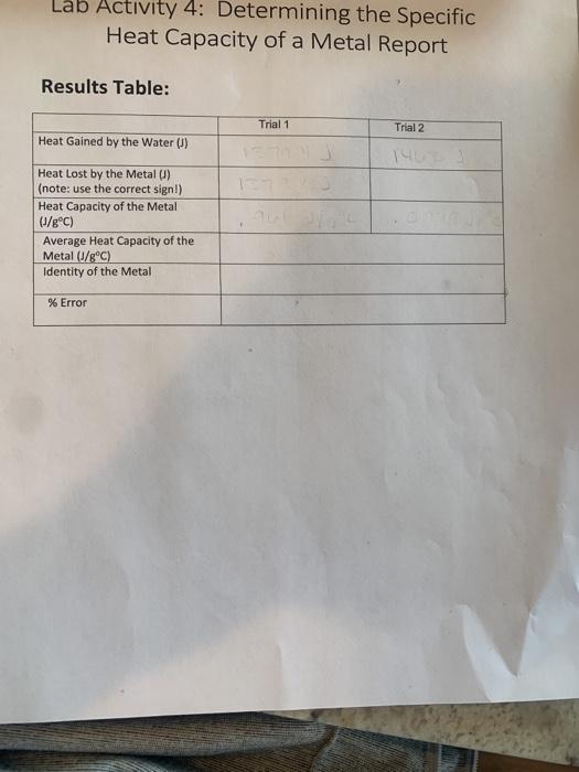 Solved Lab Activity 4: Determining the Specific Heat | Chegg.com