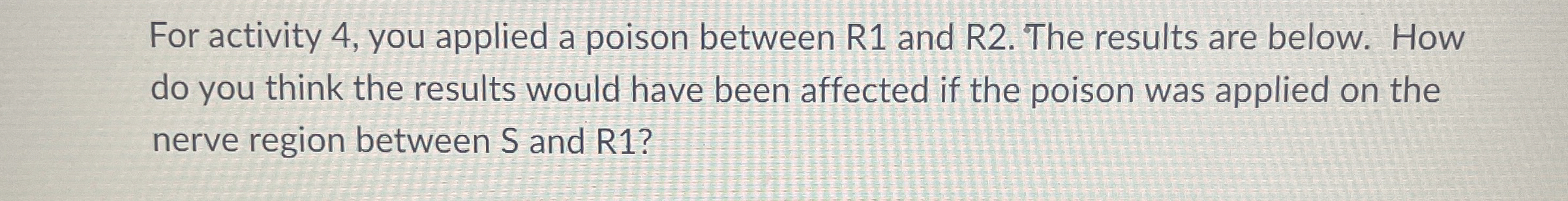 Solved For activity 4, ﻿you applied a poison between R1 ﻿and | Chegg.com