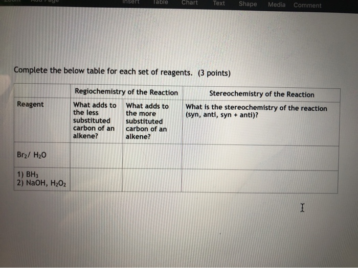 Solved Insert Table Chart Text Shape Media Comment Complete | Chegg.com