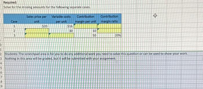 Solved Required: Solve for the missing amounts for the | Chegg.com