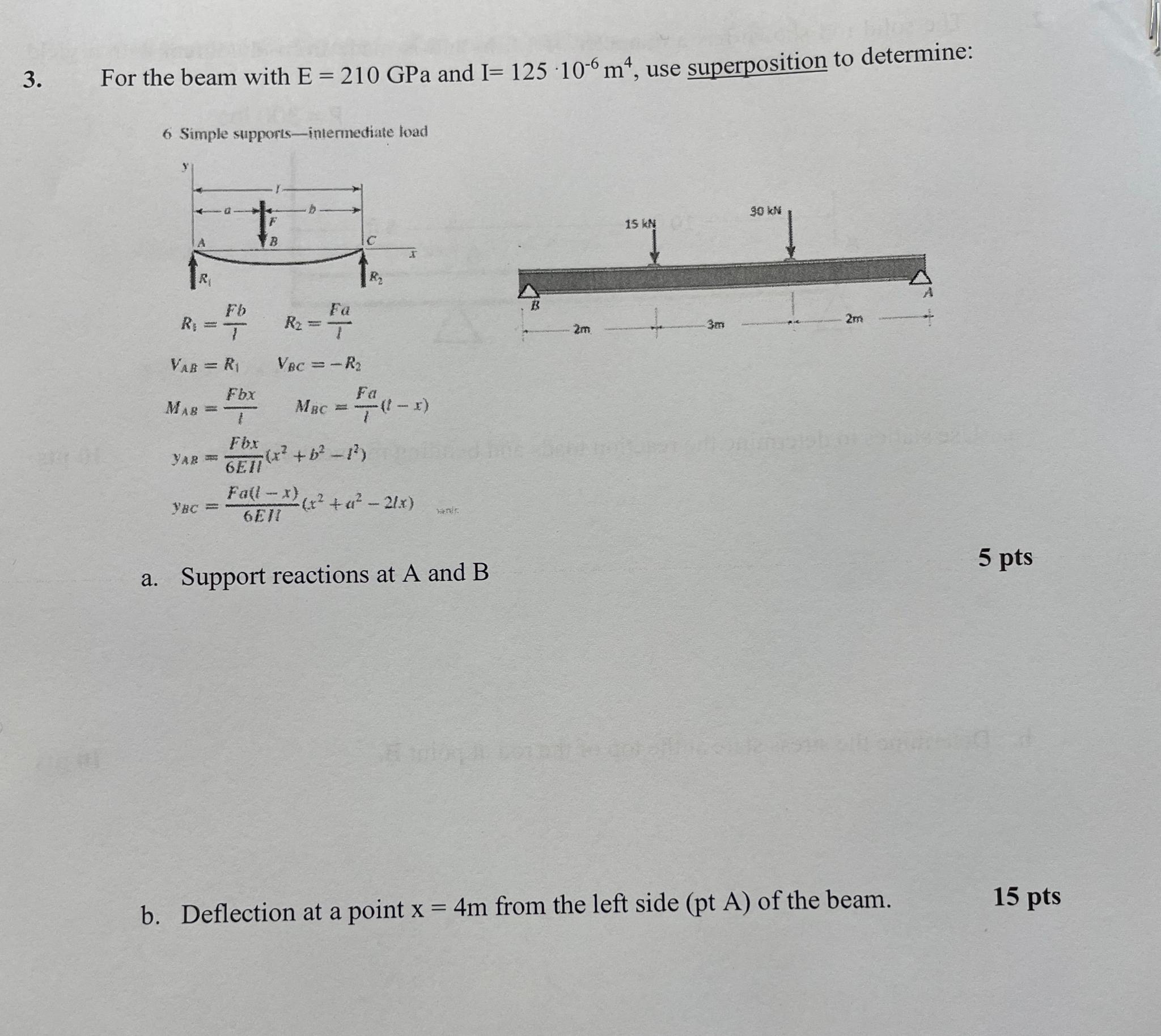 Solved For the beam with E=210GPa and I=125*10-6m4, ﻿use | Chegg.com