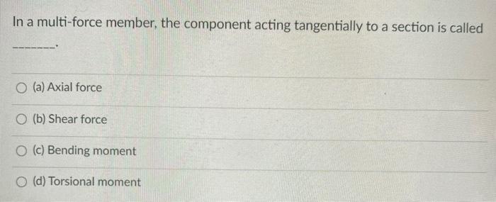 Solved In a multi-force member, the component acting | Chegg.com