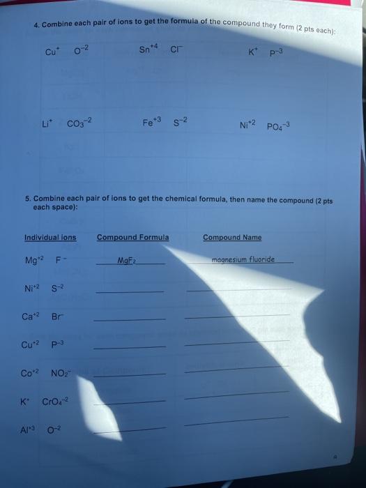 Solved 4. Combine each pair of ions to get the formula of | Chegg.com