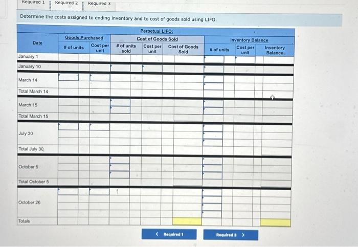 Solved Require Use the following information for the | Chegg.com