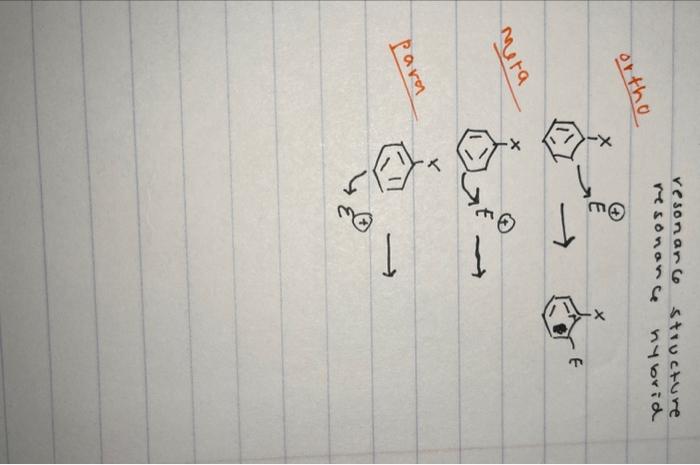 Solved resonance structure ortho resonance nybrid nra | Chegg.com