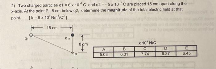 Solved 2) Two charged particles q1=6×10−7C and q2=−5×10−7C | Chegg.com