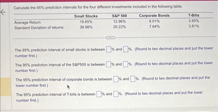 Solved Calculate the 95% prediction intervals for the four | Chegg.com