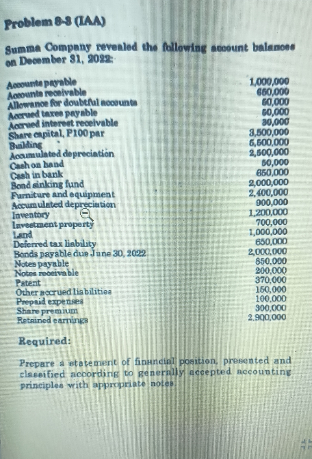 Problem 8-8 (IAA)Summa Company revealed the following | Chegg.com