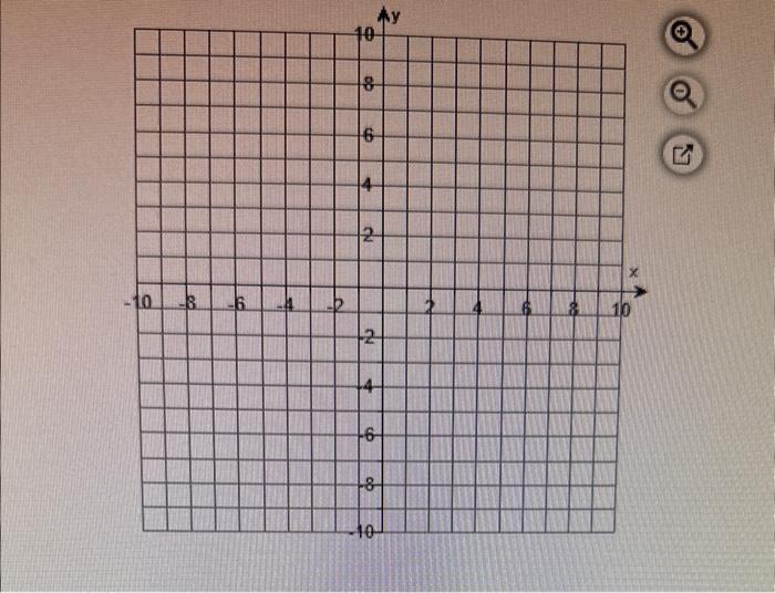 Solved Complete the square of the given quadratic | Chegg.com