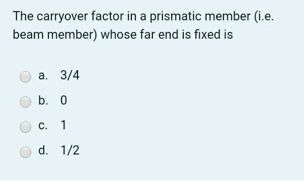 Solved The carryover factor in a prismatic member (i.e. beam | Chegg.com