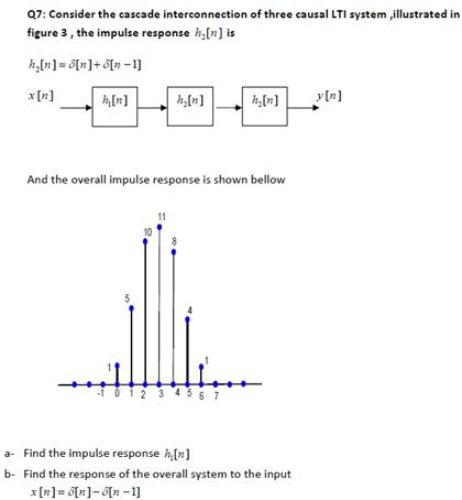 Solved Consider the cascade interconnection of three causal | Chegg.com