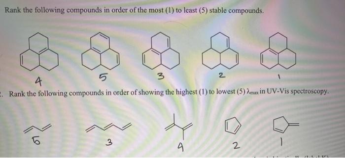 Solved Rank the following compounds in order of the most (1) | Chegg.com