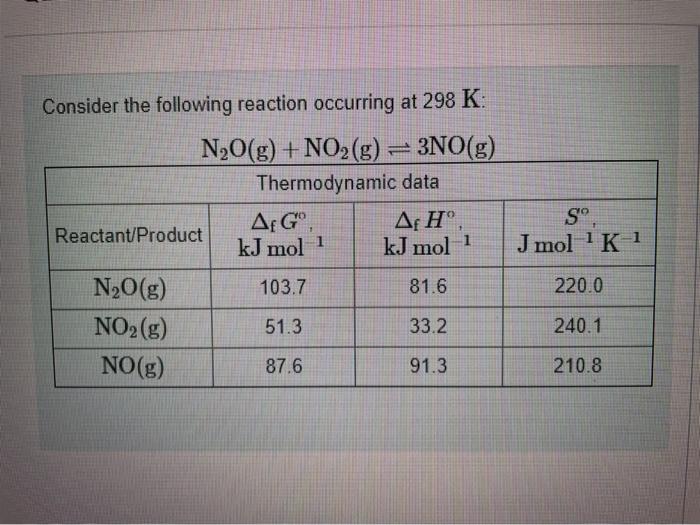 Solved Consider The Following Reaction Occurring At 298 K