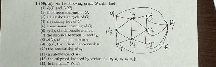 Solved 1 (50pts). For the following graph G ri (1) δ(G) and | Chegg.com