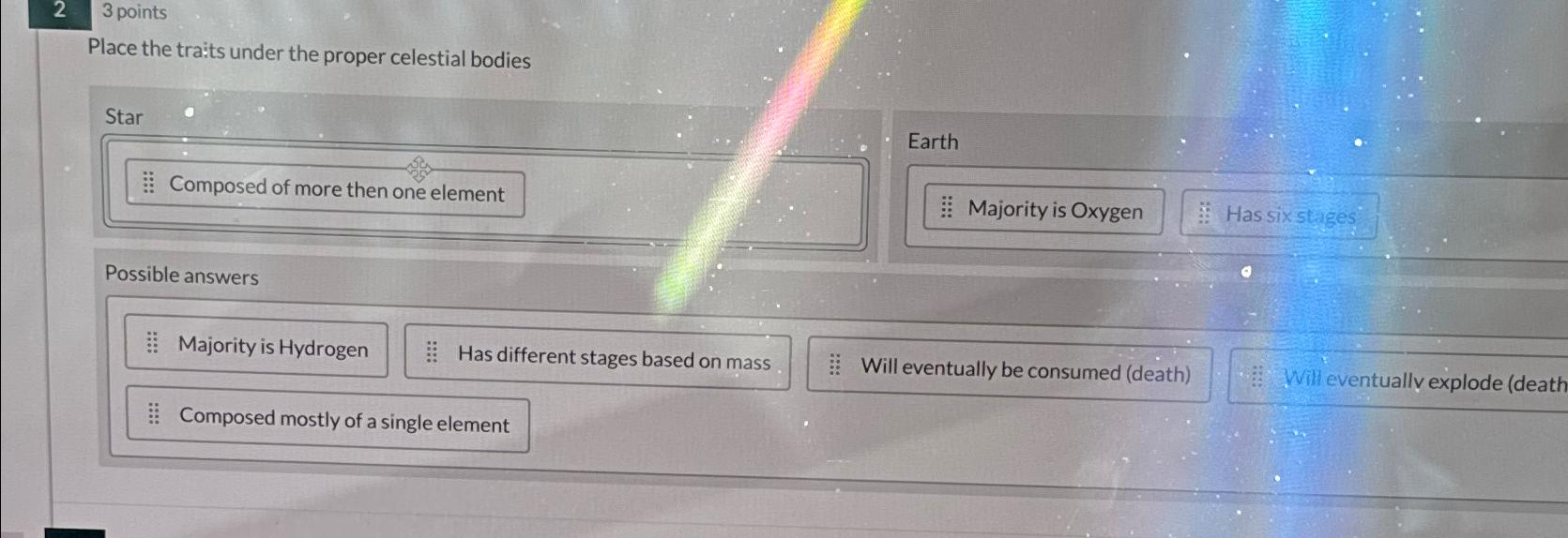 Solved 23 ﻿pointsPlace the traits under the proper celestial | Chegg.com