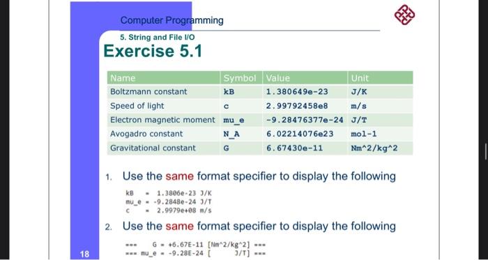 Solved 1 Use The Same Format Specifier To Display The