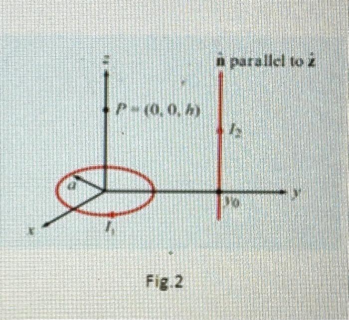 Solved circular loop of radius a carrying current l₁ is | Chegg.com