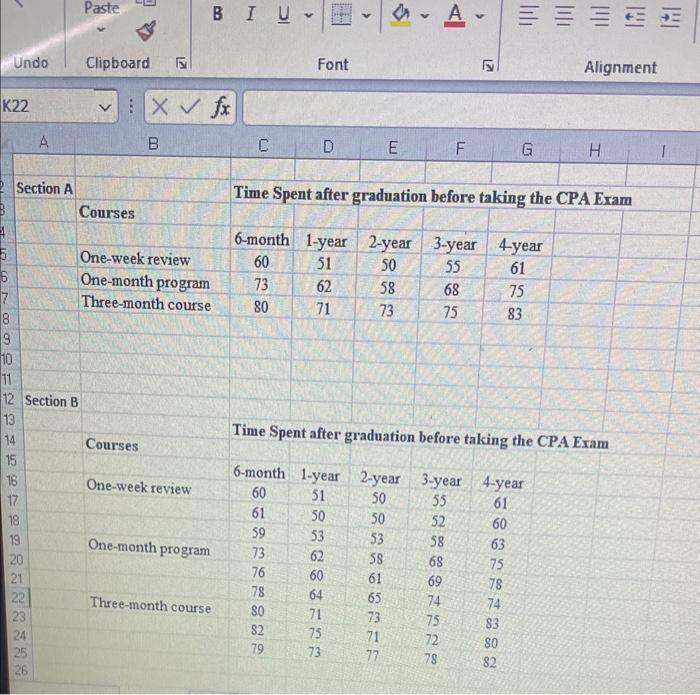 Solved 4. Please use the ABC Testing Prep data. (Read | Chegg.com