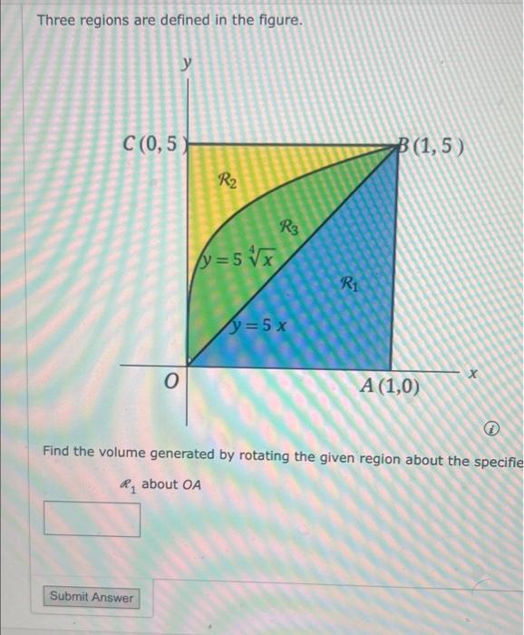 Solved Three regions are defined in the figure. C (0,5) y O | Chegg.com