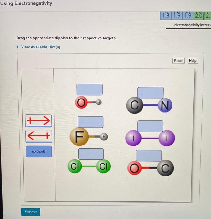 Solved Use relative electronegativity values or the periodio | Chegg.com