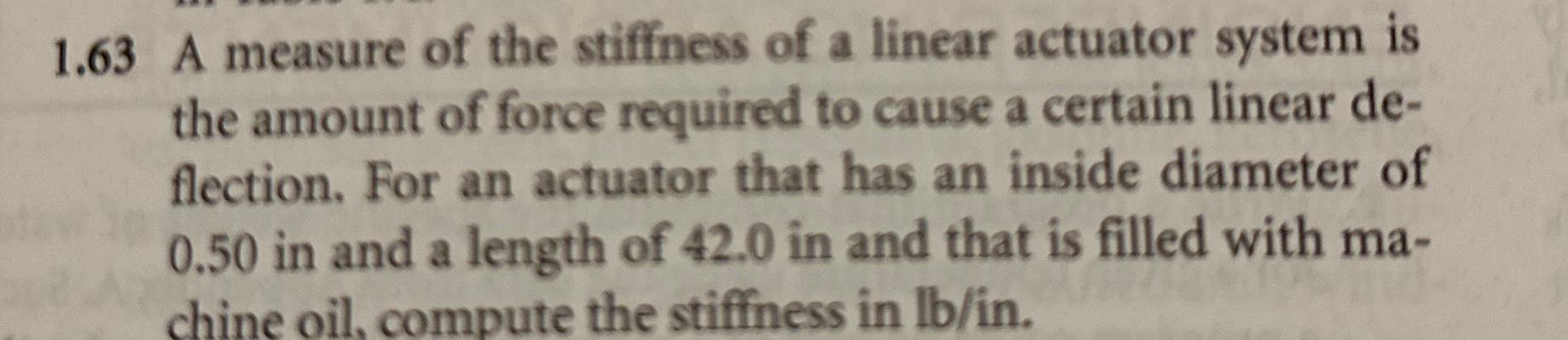 Solved 1.63 ﻿A measure of the stiffness of a linear actuator | Chegg.com