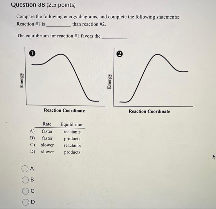 Solved The reaction of what nucleophile and substrate is | Chegg.com
