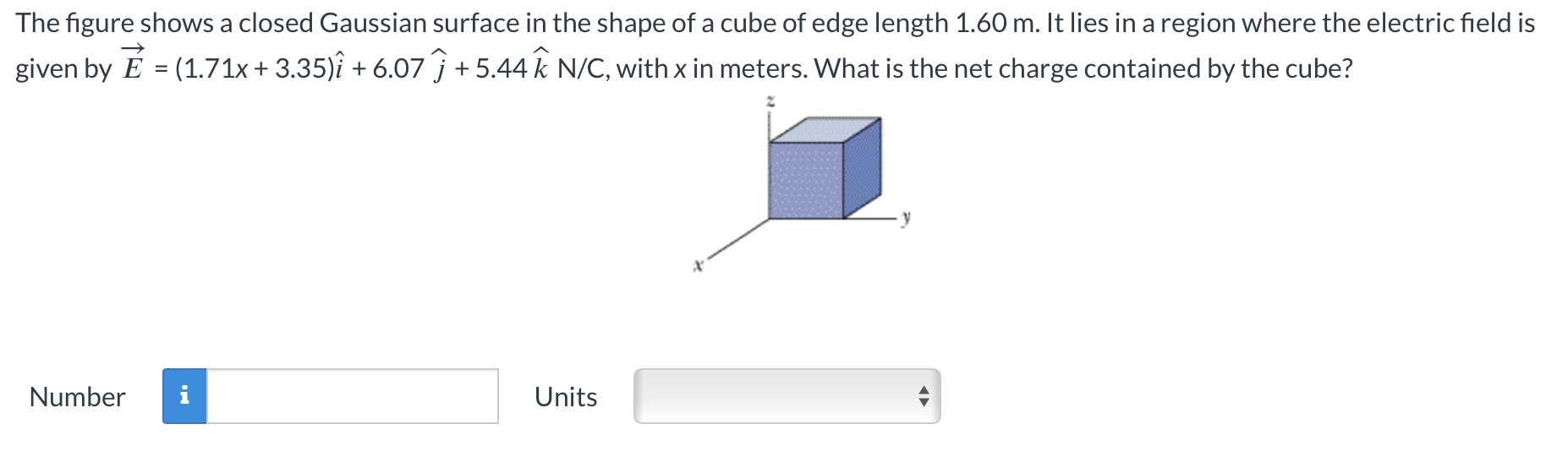 Solved The figure shows a closed Gaussian surface in the | Chegg.com