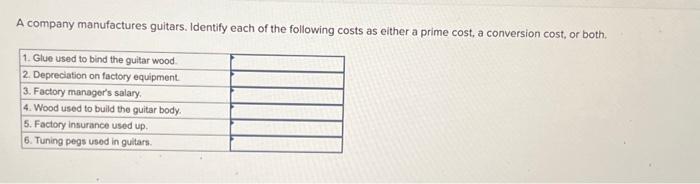Solved Indicate whether each item a through e is a feature | Chegg.com