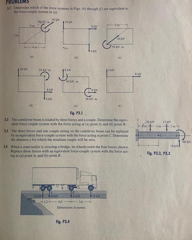 Solved 3.1 Determine which of the force systems in Figs. (b) | Chegg.com