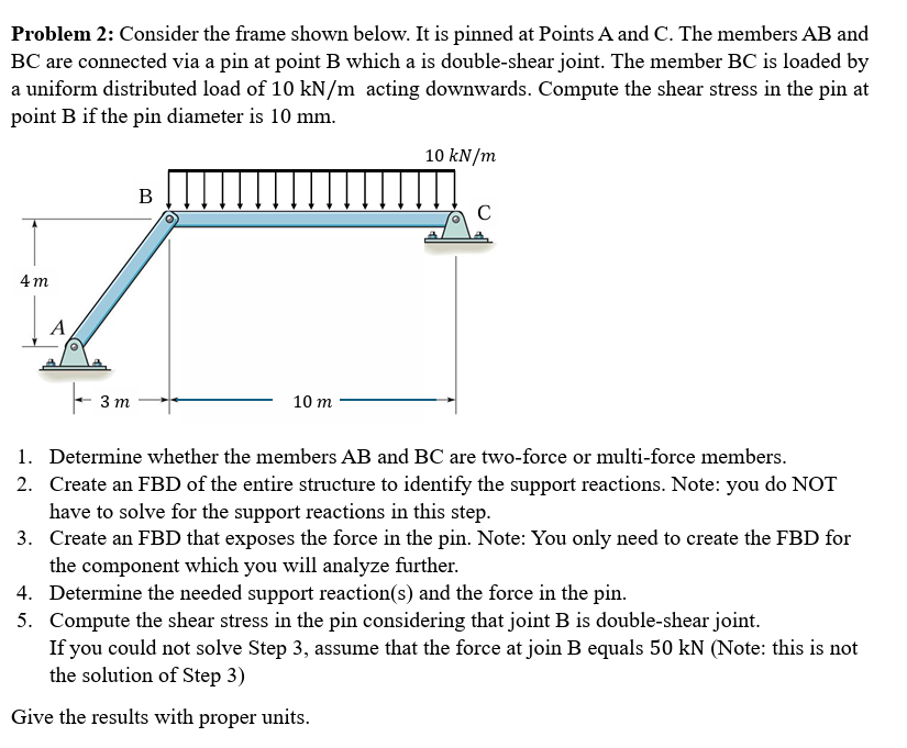 Solved Problem 2: Consider the frame shown below. It is | Chegg.com